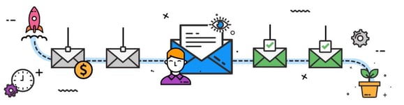 The Ultimate Toolkit for Online Sales Consultants in Homebuilding