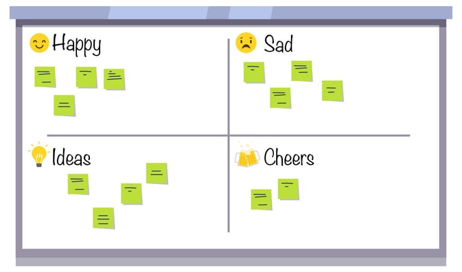 Improve Your Culture With This One Simple Meeting